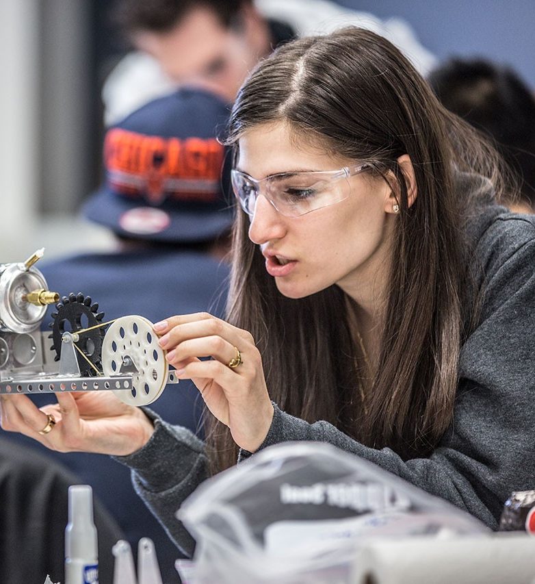 Innovation Lab - Concordia University