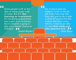 INFOGRAPHIC: Joseph Boyden and Kate Sterns at Thinking Out Loud | News ...