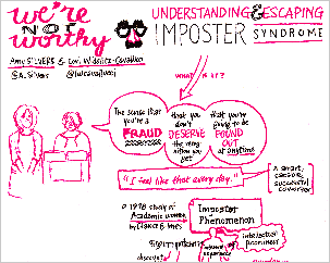 How to Identify and Overcome 'Imposter Syndrome' | News - Concordia ...